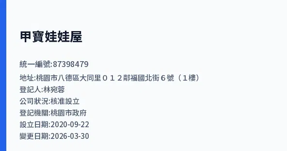 甲寶娃娃屋的照片-統編 87398479(桃園市) 公司登記資料與營業項目詳細圖表
