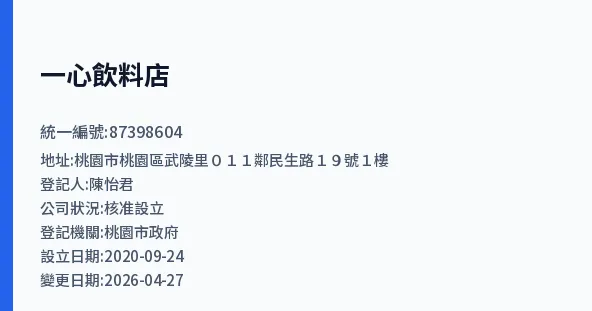 一心飲料店的照片-統編 87398604(桃園市) 公司登記資料與營業項目詳細圖表