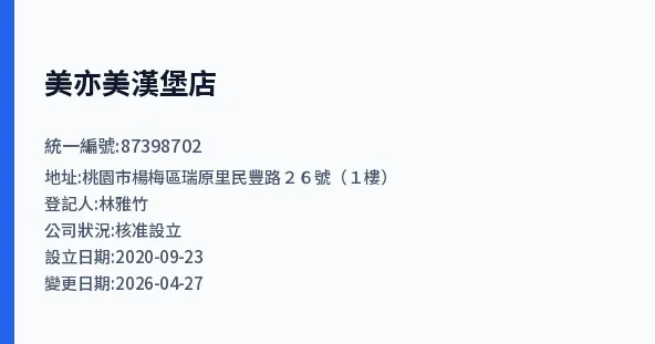 美亦美漢堡店的照片-統編 87398702(桃園市) 公司登記資料與營業項目詳細圖表