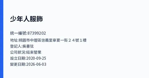 少年人服飾的照片-統編 87399202(桃園市) 公司登記資料與營業項目詳細圖表