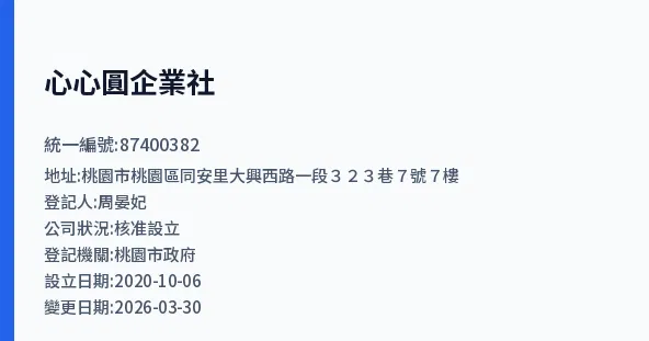 心心圓企業社的照片-統編 87400382(桃園市) 公司登記資料與營業項目詳細圖表