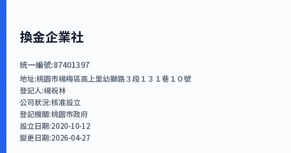 換金企業社的照片-統編 87401397(桃園市) 公司登記資料與營業項目詳細圖表