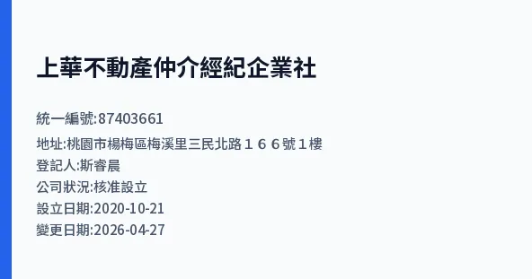 上華不動產仲介經紀企業社的照片-統編 87403661(桃園市) 公司登記資料與營業項目詳細圖表