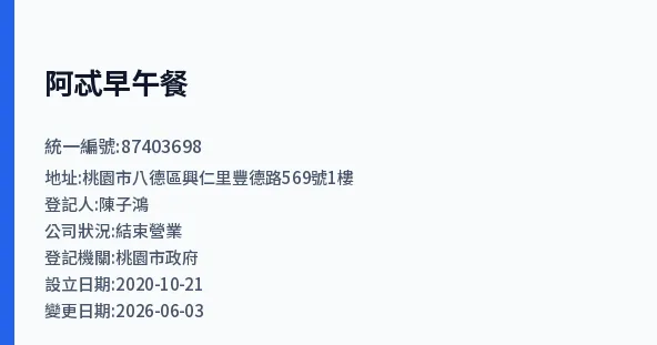 阿忒早午餐的照片-統編 87403698(桃園市) 公司登記資料與營業項目詳細圖表