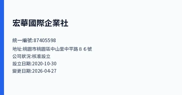 宏華國際企業社的照片-統編 87405598(桃園市) 公司登記資料與營業項目詳細圖表