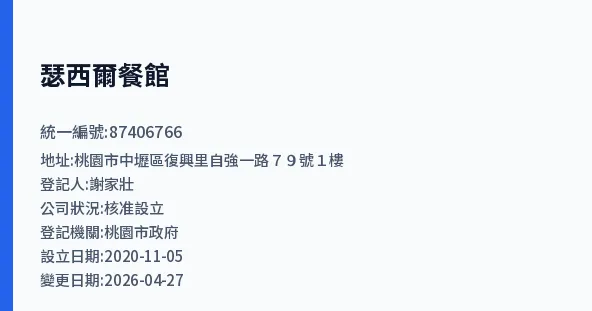 瑟西爾餐館的照片-統編 87406766(桃園市) 公司登記資料與營業項目詳細圖表