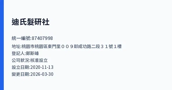 迪氏髮研社的照片-統編 87407998(桃園市) 公司登記資料與營業項目詳細圖表