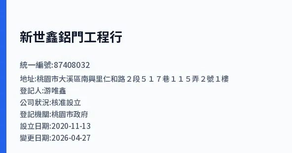 新世鑫鋁門工程行的照片-統編 87408032(桃園市) 公司登記資料與營業項目詳細圖表
