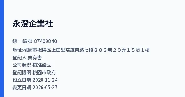 永澄企業社的照片-統編 87409840(桃園市) 公司登記資料與營業項目詳細圖表