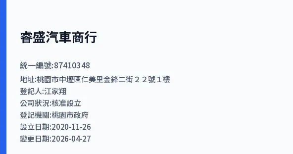睿盛汽車商行的照片-統編 87410348(桃園市) 公司登記資料與營業項目詳細圖表