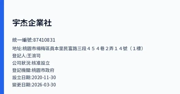 宇杰企業社的照片-統編 87410831(桃園市) 公司登記資料與營業項目詳細圖表