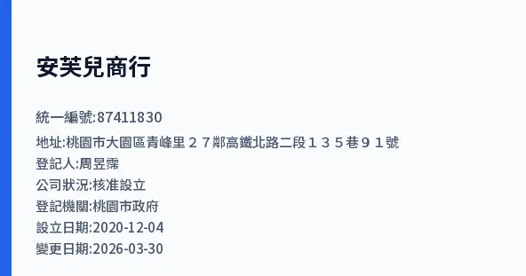 安芙兒商行的照片-統編 87411830(桃園市) 公司登記資料與營業項目詳細圖表