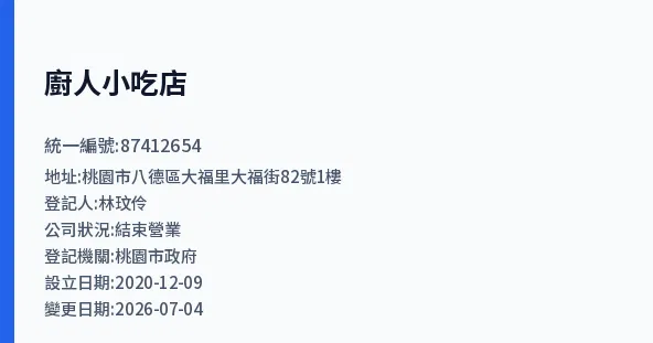 廚人小吃店的照片-統編 87412654(桃園市) 公司登記資料與營業項目詳細圖表