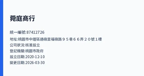 菀庭商行的照片-統編 87412726(桃園市) 公司登記資料與營業項目詳細圖表