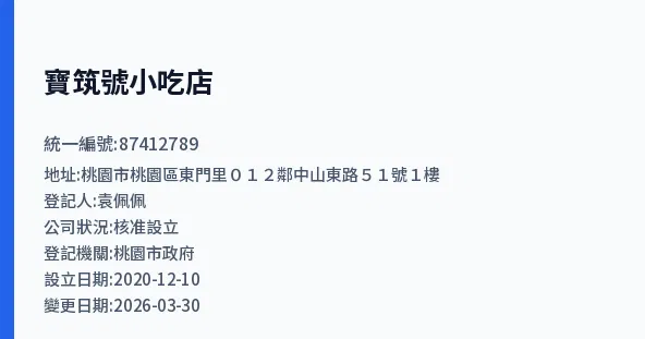 寶筑號小吃店的照片-統編 87412789(桃園市) 公司登記資料與營業項目詳細圖表