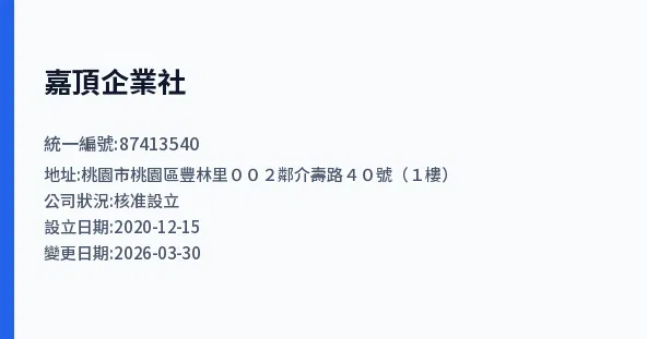 嘉頂企業社的照片-統編 87413540(桃園市) 公司登記資料與營業項目詳細圖表