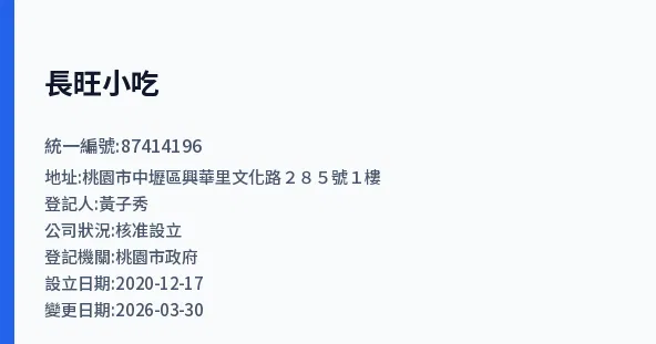長旺小吃的照片-統編 87414196(桃園市) 公司登記資料與營業項目詳細圖表