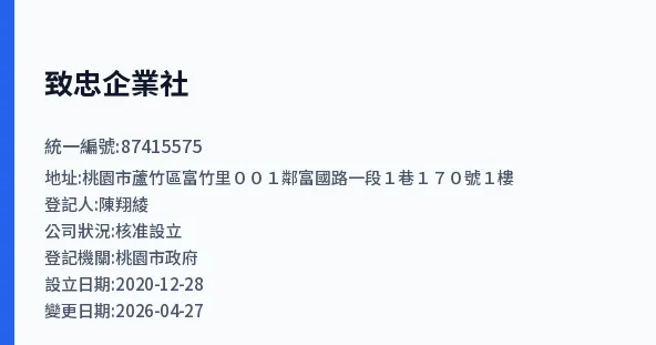 致忠企業社的照片-統編 87415575(桃園市) 公司登記資料與營業項目詳細圖表
