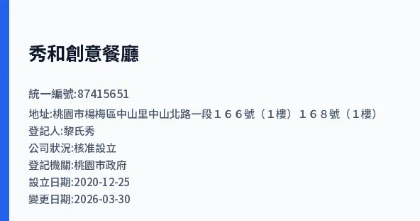 秀和創意餐廳的照片-統編 87415651(桃園市) 公司登記資料與營業項目詳細圖表