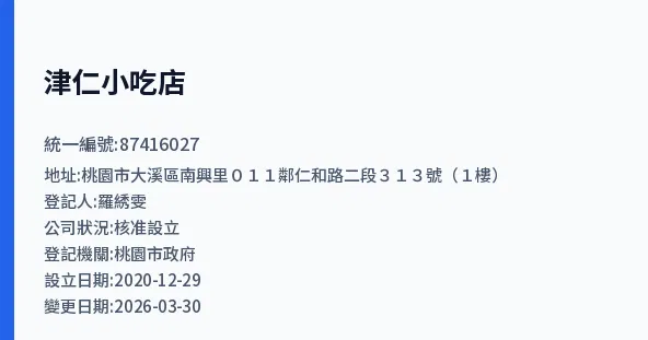 津仁小吃店的照片-統編 87416027(桃園市) 公司登記資料與營業項目詳細圖表