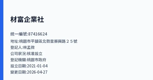 材富企業社的照片-統編 87416624(桃園市) 公司登記資料與營業項目詳細圖表