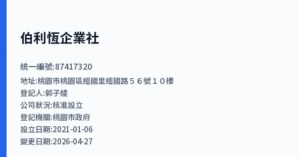 伯利恆企業社的照片-統編 87417320(桃園市) 公司登記資料與營業項目詳細圖表