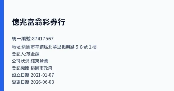 億兆富翁彩券行的照片-統編 87417567(桃園市) 公司登記資料與營業項目詳細圖表