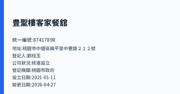 豊聖樓客家餐舘的照片-統編 87417898(桃園市) 公司登記資料與營業項目詳細圖表