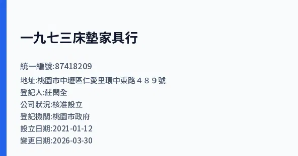 一九七三床墊家具行的照片-統編 87418209(桃園市) 公司登記資料與營業項目詳細圖表
