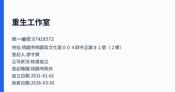 重生工作室的照片-統編 87418572(桃園市) 公司登記資料與營業項目詳細圖表