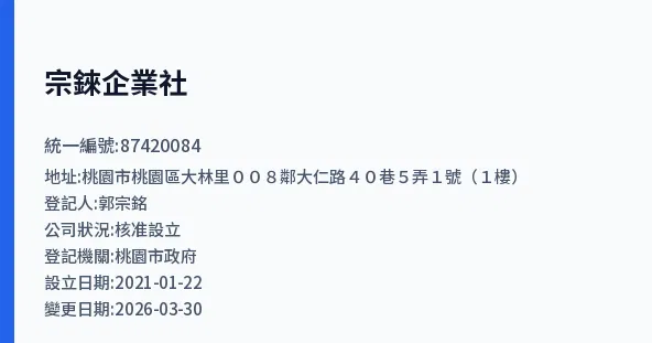 宗錸企業社的照片-統編 87420084(桃園市) 公司登記資料與營業項目詳細圖表