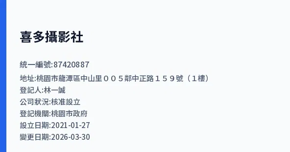 喜多攝影社的照片-統編 87420887(桃園市) 公司登記資料與營業項目詳細圖表