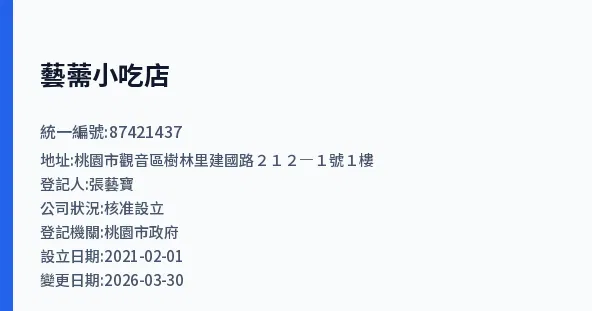 藝薷小吃店的照片-統編 87421437(桃園市) 公司登記資料與營業項目詳細圖表