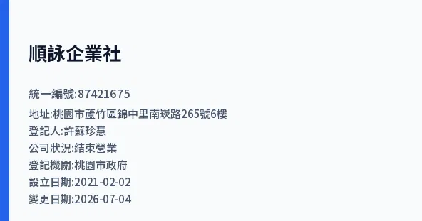 順詠企業社的照片-統編 87421675(桃園市) 公司登記資料與營業項目詳細圖表