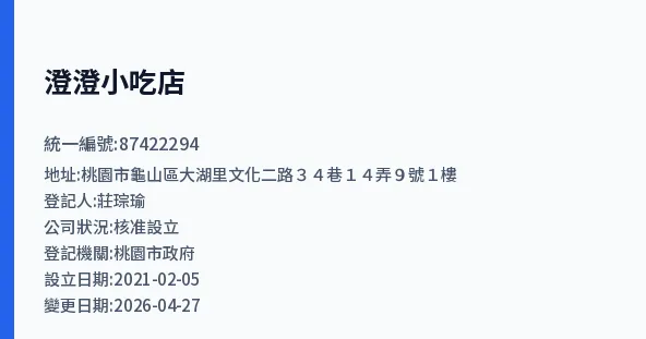 澄澄小吃店的照片-統編 87422294(桃園市) 公司登記資料與營業項目詳細圖表