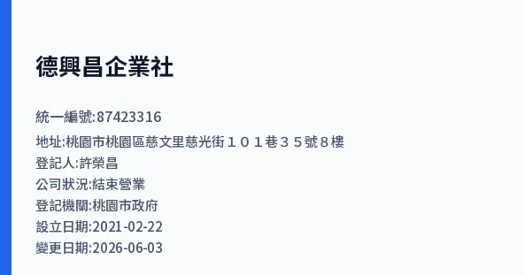 德興昌企業社的照片-統編 87423316(桃園市) 公司登記資料與營業項目詳細圖表