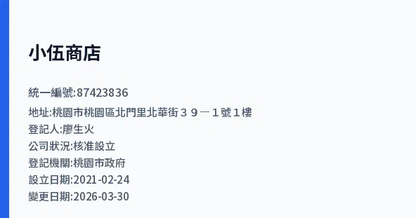 小伍商店的照片-統編 87423836(桃園市) 公司登記資料與營業項目詳細圖表