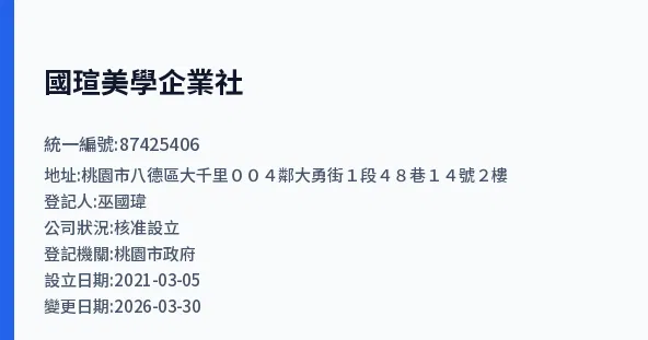 國瑄美學企業社的照片-統編 87425406(桃園市) 公司登記資料與營業項目詳細圖表