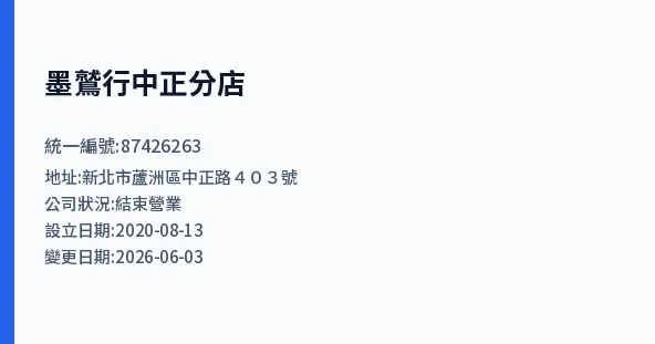 墨鷲行中正分店的照片-統編 87426263(新北市) 公司登記資料與營業項目詳細圖表
