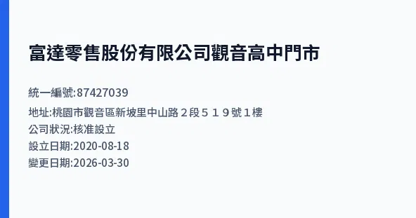 富達零售股份有限公司觀音高中門市的照片-統編 87427039(桃園市) 公司登記資料與營業項目詳細圖表
