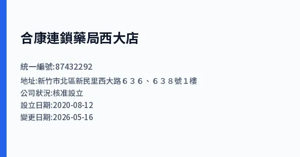 合康連鎖藥局西大店的照片-統編 87432292(新竹市) 公司登記資料與營業項目詳細圖表