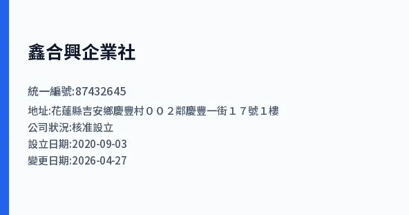 鑫合興企業社的照片-統編 87432645(花蓮縣) 公司登記資料與營業項目詳細圖表