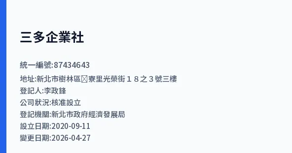 三多企業社的照片-統編 87434643(新北市) 公司登記資料與營業項目詳細圖表