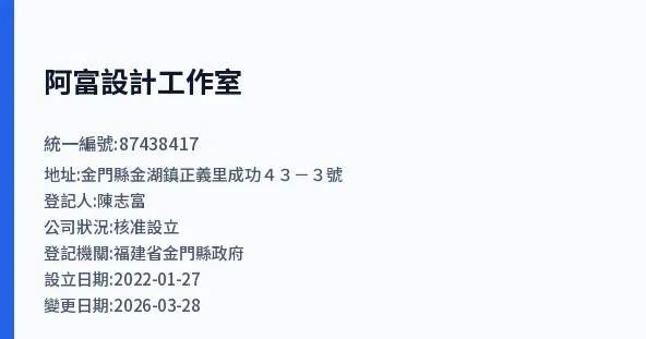 阿富設計工作室的照片-統編 87438417(金門縣) 公司登記資料與營業項目詳細圖表