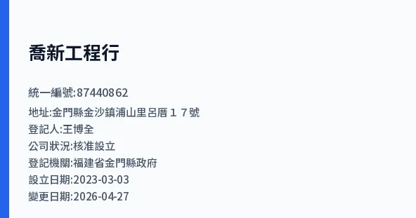 喬新工程行的照片-統編 87440862(金門縣) 公司登記資料與營業項目詳細圖表