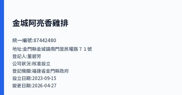 金城阿亮香雞排的照片-統編 87442480(金門縣) 公司登記資料與營業項目詳細圖表