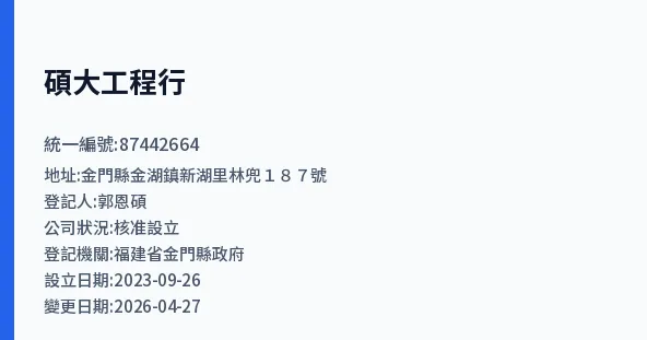 碩大工程行的照片-統編 87442664(金門縣) 公司登記資料與營業項目詳細圖表
