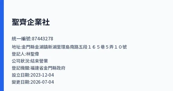 聖齊企業社的照片-統編 87443278(金門縣) 公司登記資料與營業項目詳細圖表