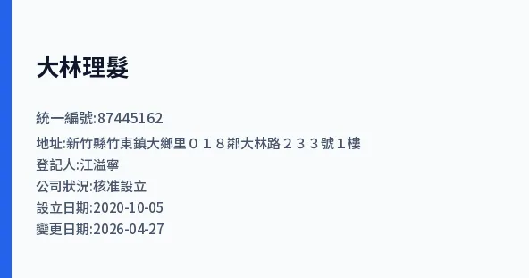 大林理髮的照片-統編 87445162(新竹縣) 公司登記資料與營業項目詳細圖表