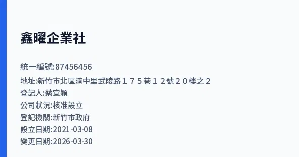 鑫曜企業社的照片-統編 87456456(新竹市) 公司登記資料與營業項目詳細圖表